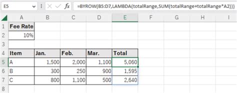 Byrow Function Split A Cell Range By Rows And Tally By Rowmicrosoft