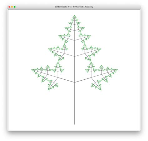 Golden Fractal Tree With Python Turtle Source Code Python And Turtle