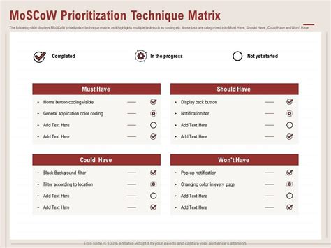 Moscow Prioritization Technique Matrix Notification Ppt Powerpoint