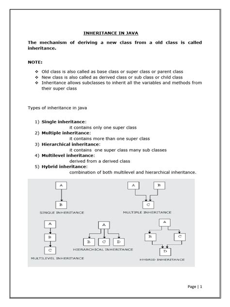 Java Pdf Inheritance Object Oriented Programming Class Computer Programming