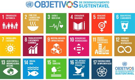 Agenda 2030 ConheÇa Os 17 Objetivos De Desenvolvimento SustentÁvel