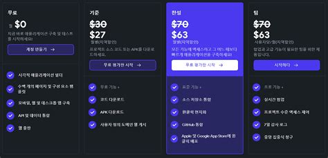 플러터플로우flutterflow 가격과 기능 본격 비교추천