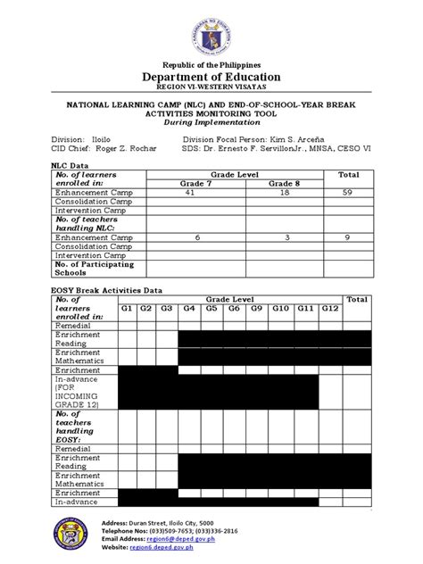 Nlc And Eosy Monitoring Tool Pdf Learning Cognition