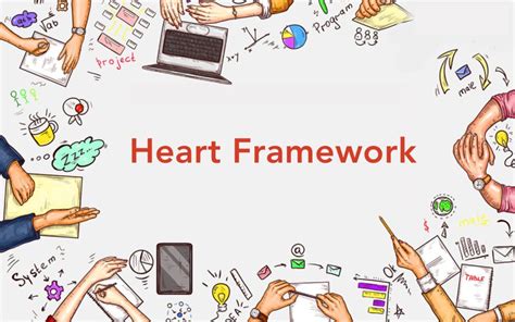 Measuring User Experience Through Heart Framework Ixdpratt
