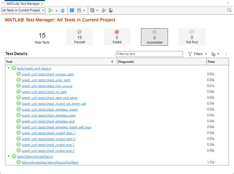 Verify Code By Running Tests Matlab Simulink