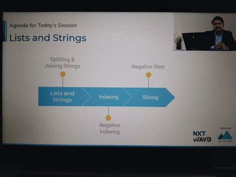 Vikas Kumar Yadav On Linkedin 100daysofcodechallenge Ccbpian Nxtwave Fullstackdeveloper