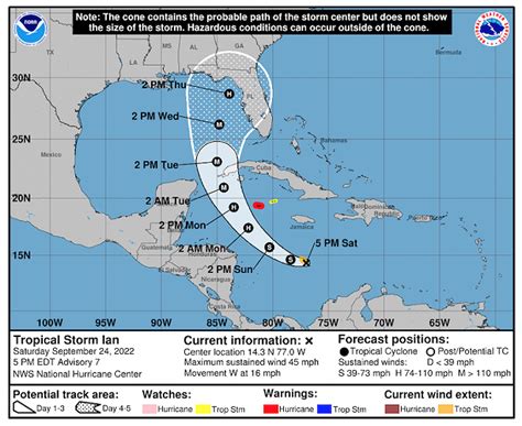 Tropical Storm Ians Latest Projected Path Shifts Westward Still On