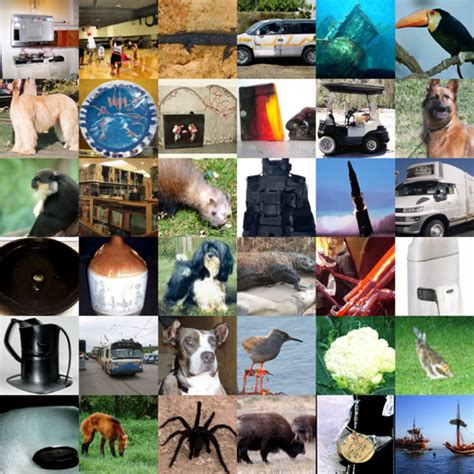 Pdf Diffusion Models Beat Gans On Image Synthesis Semantic Scholar