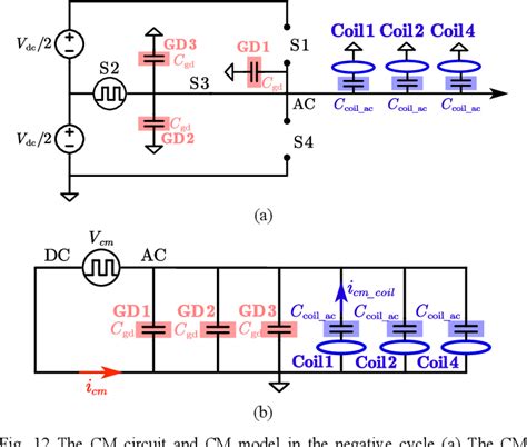 Figure 12 From Design Of Rogowski Coil Current Sensor Integrated With