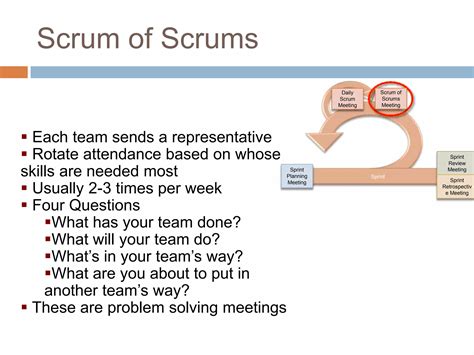 Agile Development With Scrum Pptx