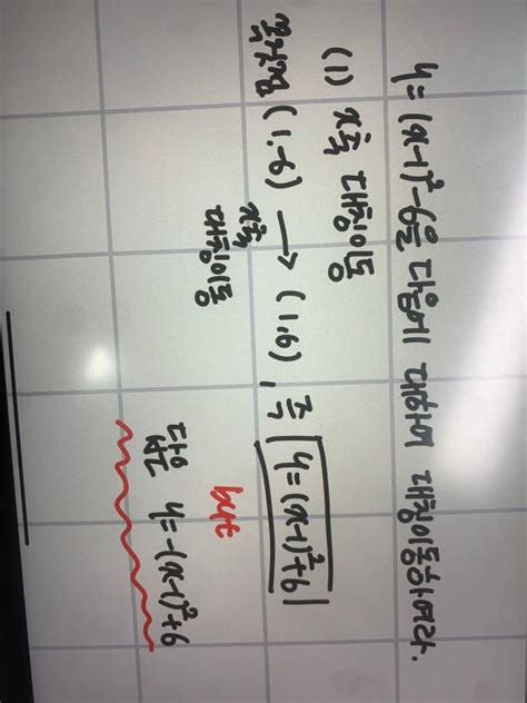 이차함수의 대칭이동 지식in