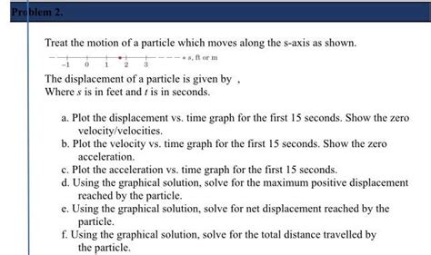 Solved Treat The Motion Of A Particle Which Moves Along The Chegg