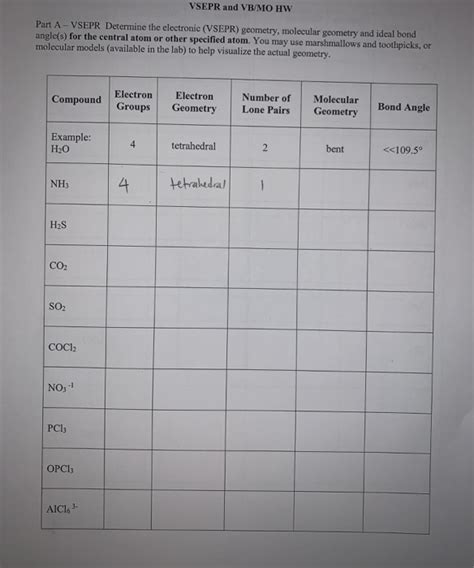 Solved Vsepr And Vb Mo Hw Part A Vsepr Determine The