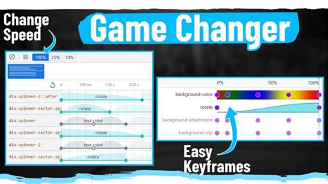 I Will Never Write Css Animations Again Without Using This Tool Nadav Lebovitch