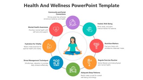 Wellness Powerpoint Template At Allison Rios Blog