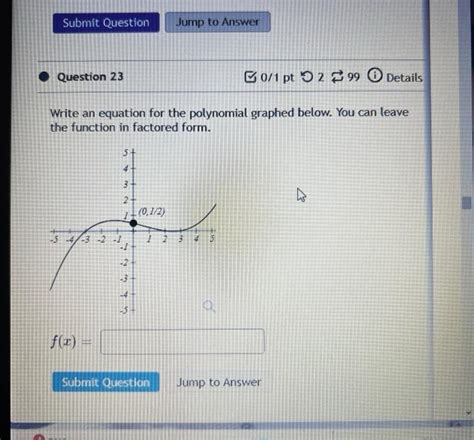 Solved Write An Equation For The Polynomial Graphed Below