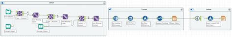Salesforce Connector Alteryx Community