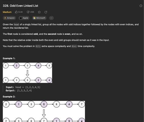 Day32 100dayofleetcodechallenge Coding Programming Leetcode