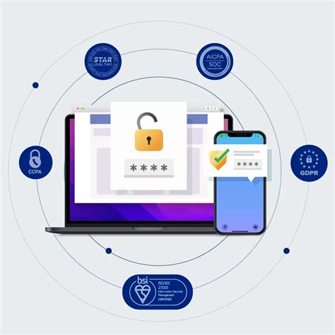 Customer Data Platform That Empowers 10 000 Businesses