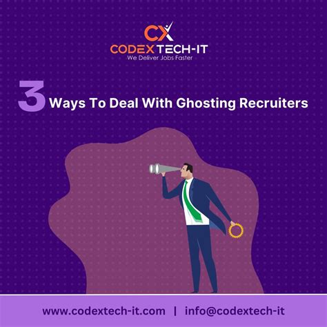 codex tech it llc on linkedin interviewpreparation interviewtips