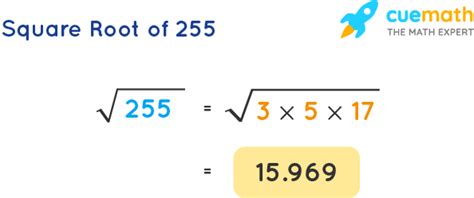 square root of 255 how to find square root of 255 [solved]