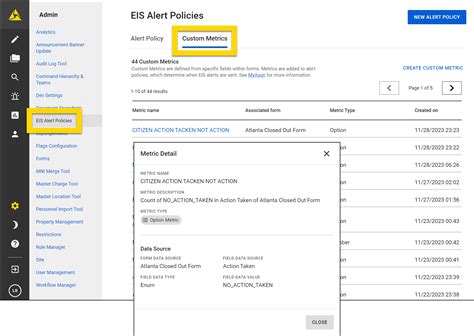 Manage Eis Custom Metrics Axon Standards