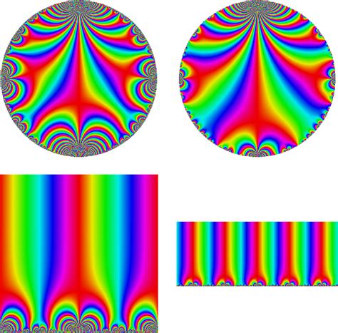 Figure 5 From Visualizing Modular Forms Semantic Scholar