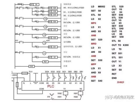 由浅入深，带你学习30个plc编程实例 知乎