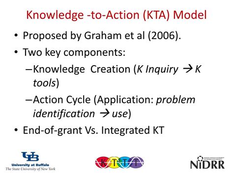 Ppt Achieving Knowledge Translation For Technology Transfer Implications For Evaluation