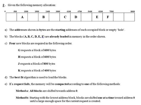 Solved 2 Given The Following Memory Allocation 500 1600