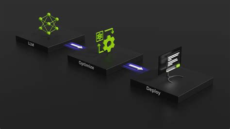 nvidia integrates tensorrt llm sdk to boost the performance of llms and
