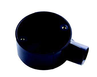 WAY TERMINAL BOXES BETA Industrial LLC