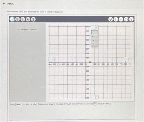 Solved Draw Mohr S Circle That Describes The State Of Chegg Com