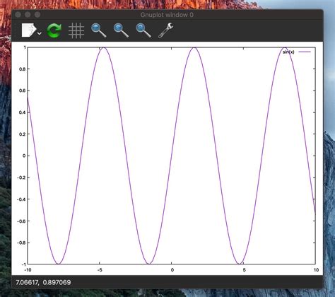 C Cant Find Qt Or X11 Terminal Gnuplot With Catalina Stack Overflow