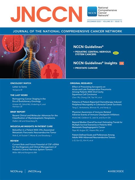 Nccn Guidelines® Insights Prostate Cancer Version 1 2023 In Journal Of The National
