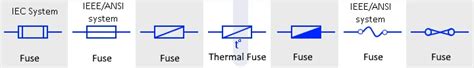 What Is A Fuse Electrical Symbol Lsp