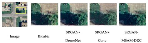 A Super Resolution Reconstruction Model For Remote Sensing Image Based On Generative Adversarial