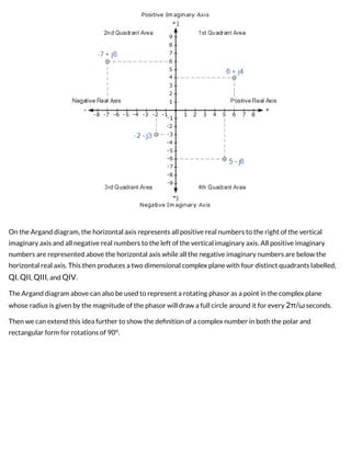 Complex Number Polar Form Rectangular Form PDF Chemistry Science