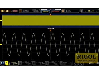 Rigol DS RL Memory Depth Upgrade Licence Mpts Max
