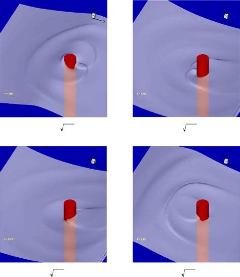 a finite element computation of wave structure interaction between long