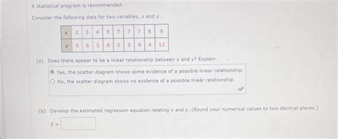 Solved A Develop The Estimated Regression Equation Relating