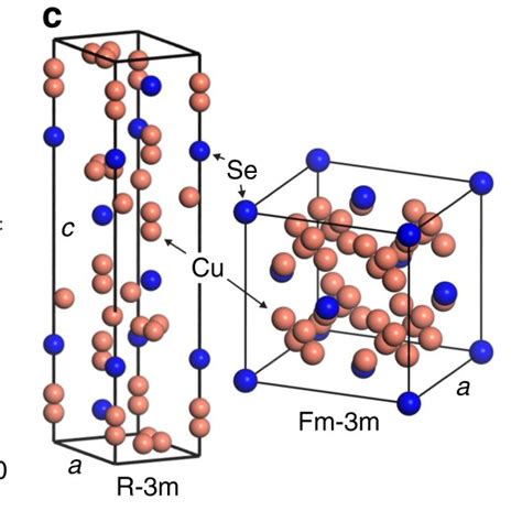 Structure Analysis On Cu2se A Synchrotron Radiation Powder Diffraction