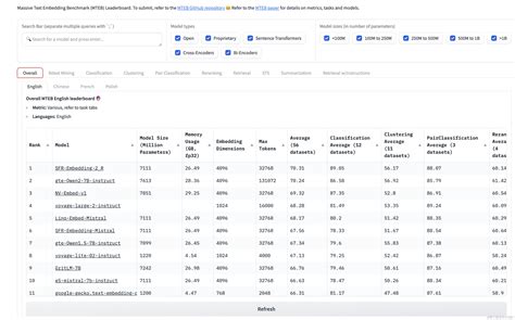 Spring Ai Embedding模型概念、源码分析和使用示例 百度智能云千帆社区