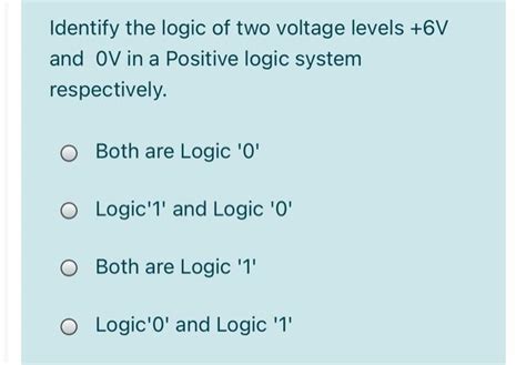 Solved Find The Hexadecimal Equivalent Of The Given Binary