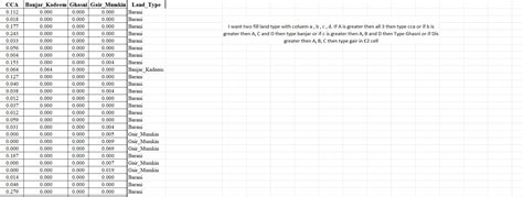 Type The Max Number Title In Excel Edureka Community