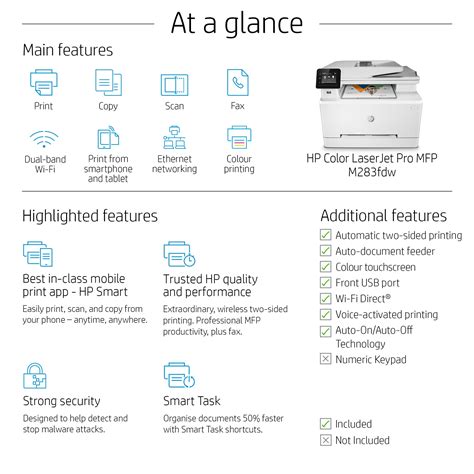 Hp Color Laserjet Pro Mfp M Fdw In Distributor Wholesale Stock