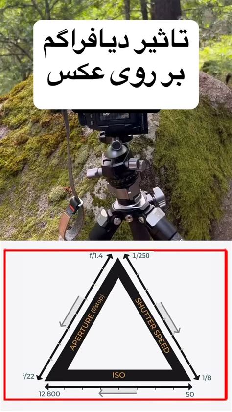 ‎آموزش عکاسی ، ادیت عکس‎ ‎من با چه هوش مصنوعی هایی کار میکنم؟🤓😍 خیلی این سوال پر تکرار بود ️