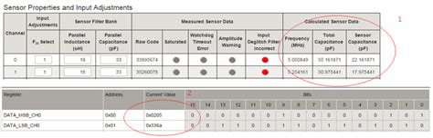 Fdc2214evm Fdc2214 Data Conversion Question Sensors Forum Sensors