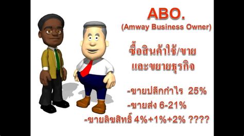 แผนการตลาดแอมเวย์ 10 ข้อ Youtube
