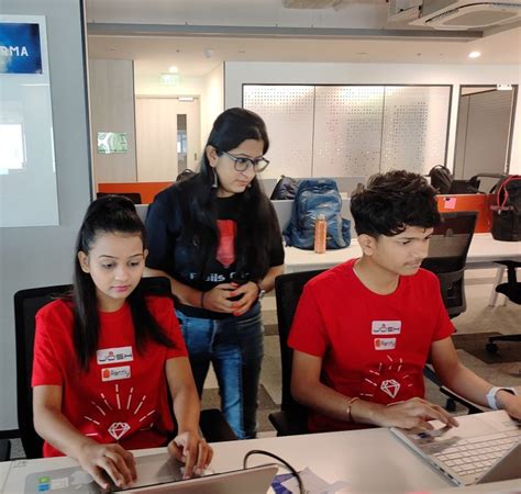 Josh Software Inc On Linkedin Programmingworkshop Neverstoplearning Techsavvy Railsgirls